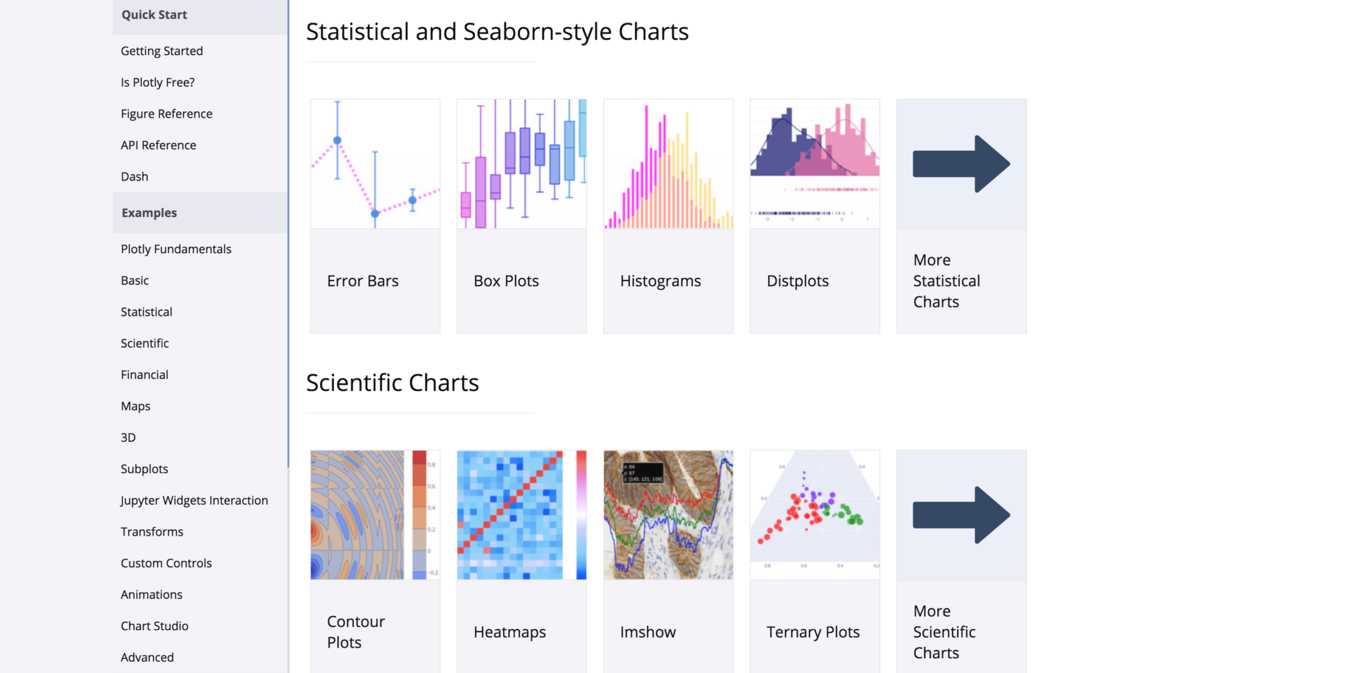 【Plotlyの特徴を6つ紹介】Plotlyのクリエイティブなグラフで他人に差をつけよう！ - Mickey's Life