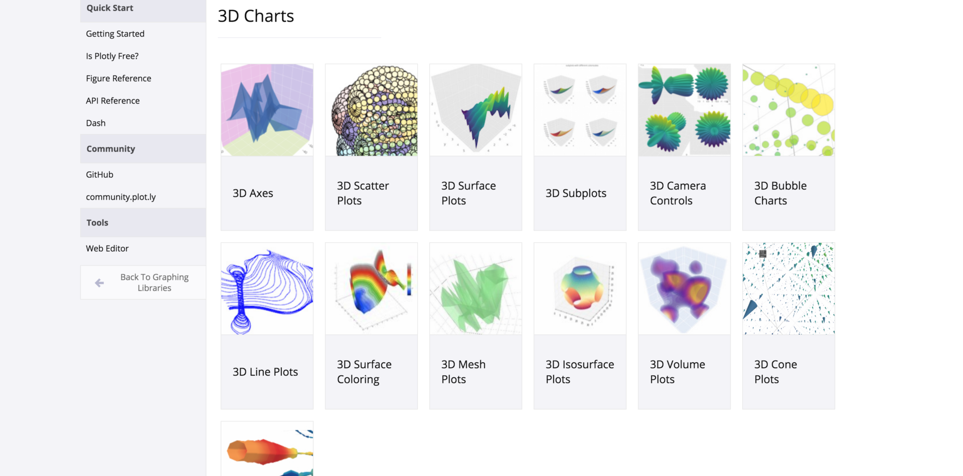 【Plotlyの特徴を6つ紹介】Plotlyのクリエイティブなグラフで他人に差をつけよう！ - Mickey's Life