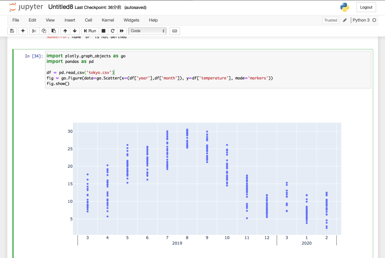 【CSVデータのグラフ化にはPlotlyとPythonが便利】気象データの散布図を作成する例 - Mickey's Life