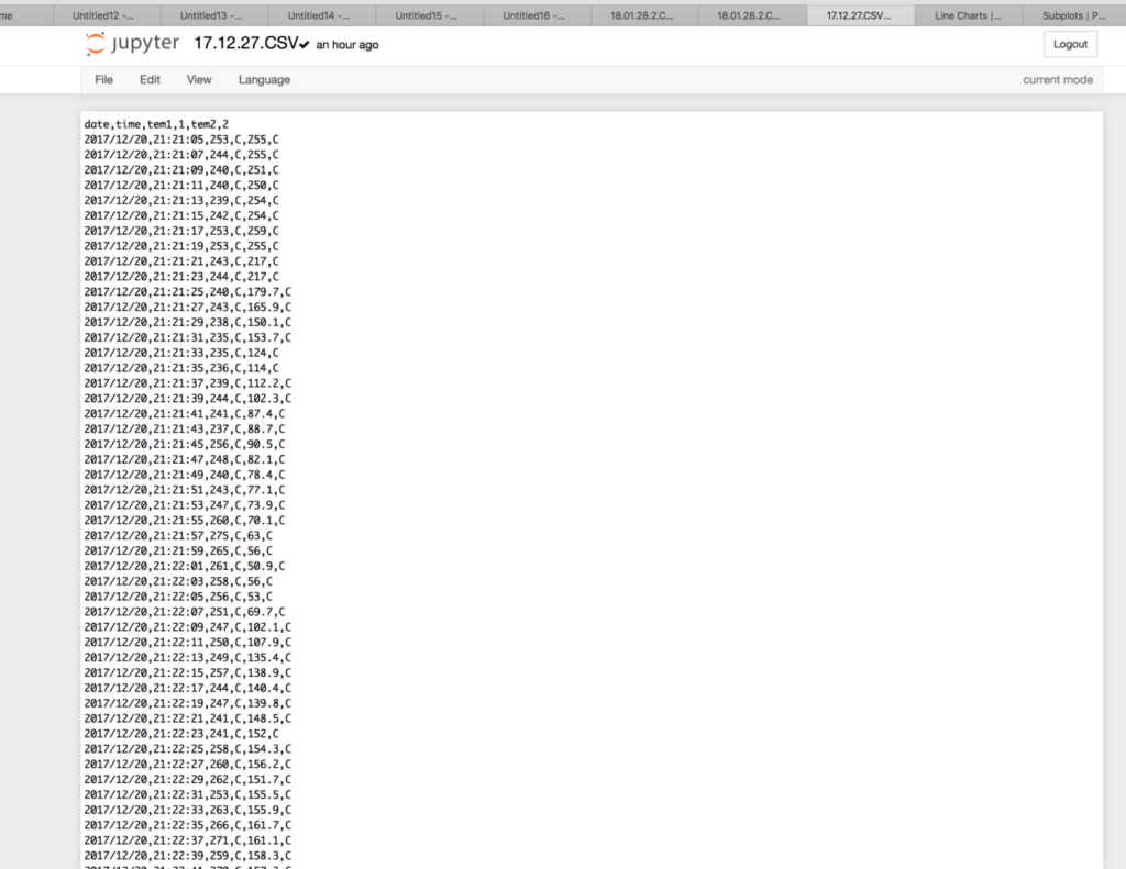 【plotlyで折れ線グラフを作る一番簡単な方法】で焙煎データをグラフ化してみた - Mickey's Life