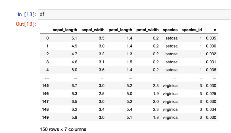 【plotlyチュートリアル】エラーバー付きグラフ作成 - Mickey's Life